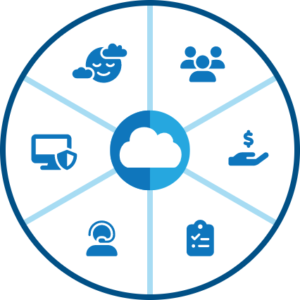 Managed IT & Cybersecurity Services | Integritek